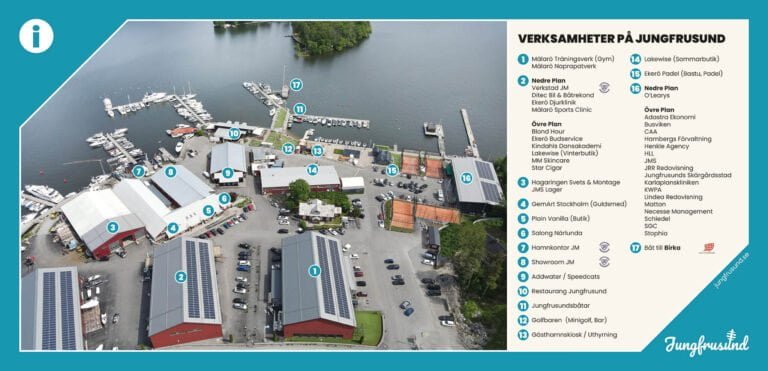 Restaurang Kolmilan - Jungfrusund